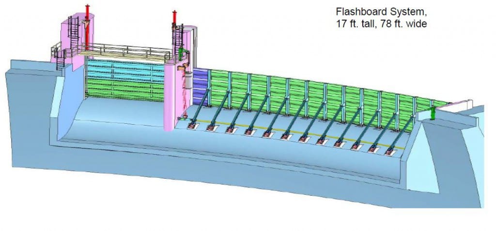 High lake level complicates Ketchikan dam project - KFSK